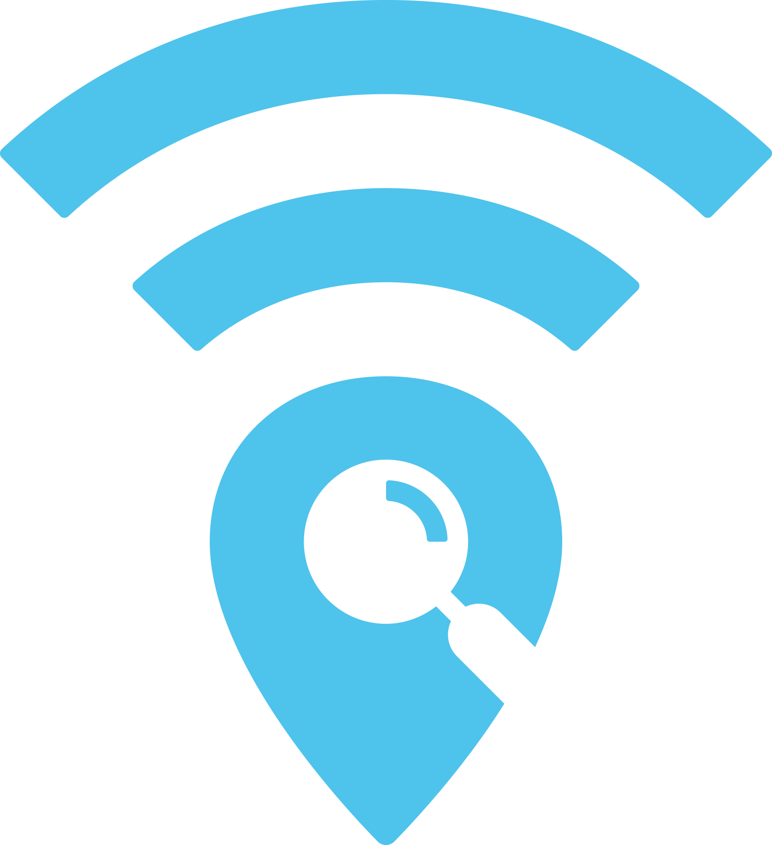 Rimscout User Guide